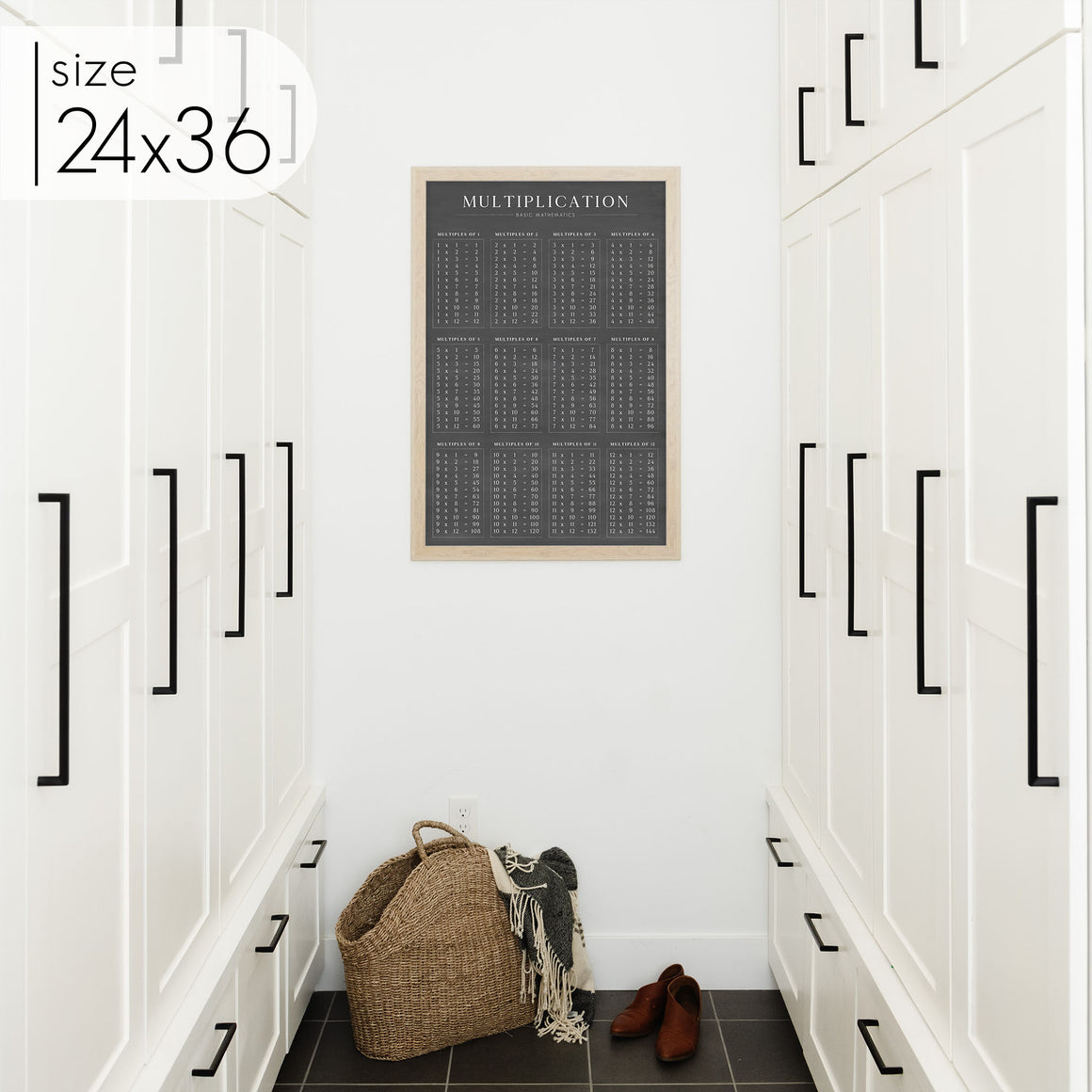 Chalkboard Multiplication Chart